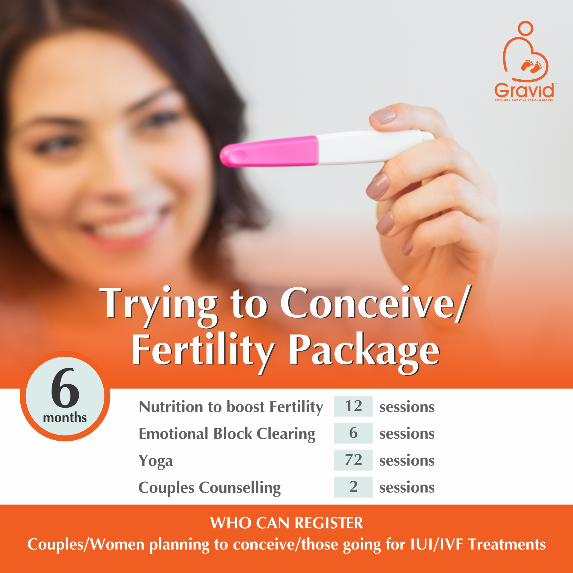 Trying to Conceive/ Fertility Package – Gravid