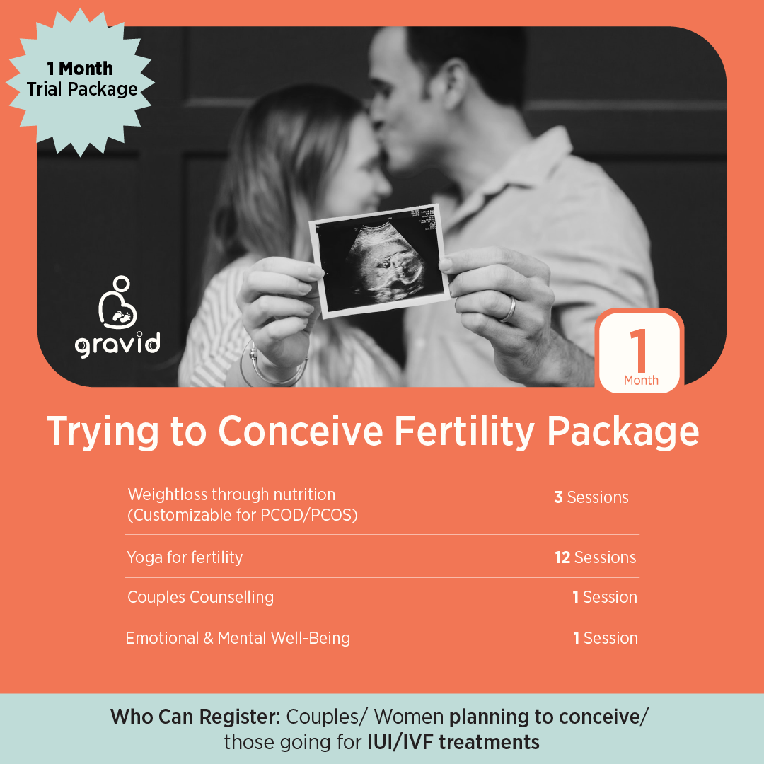 Trying to Conceive/ Fertility Package – Gravid