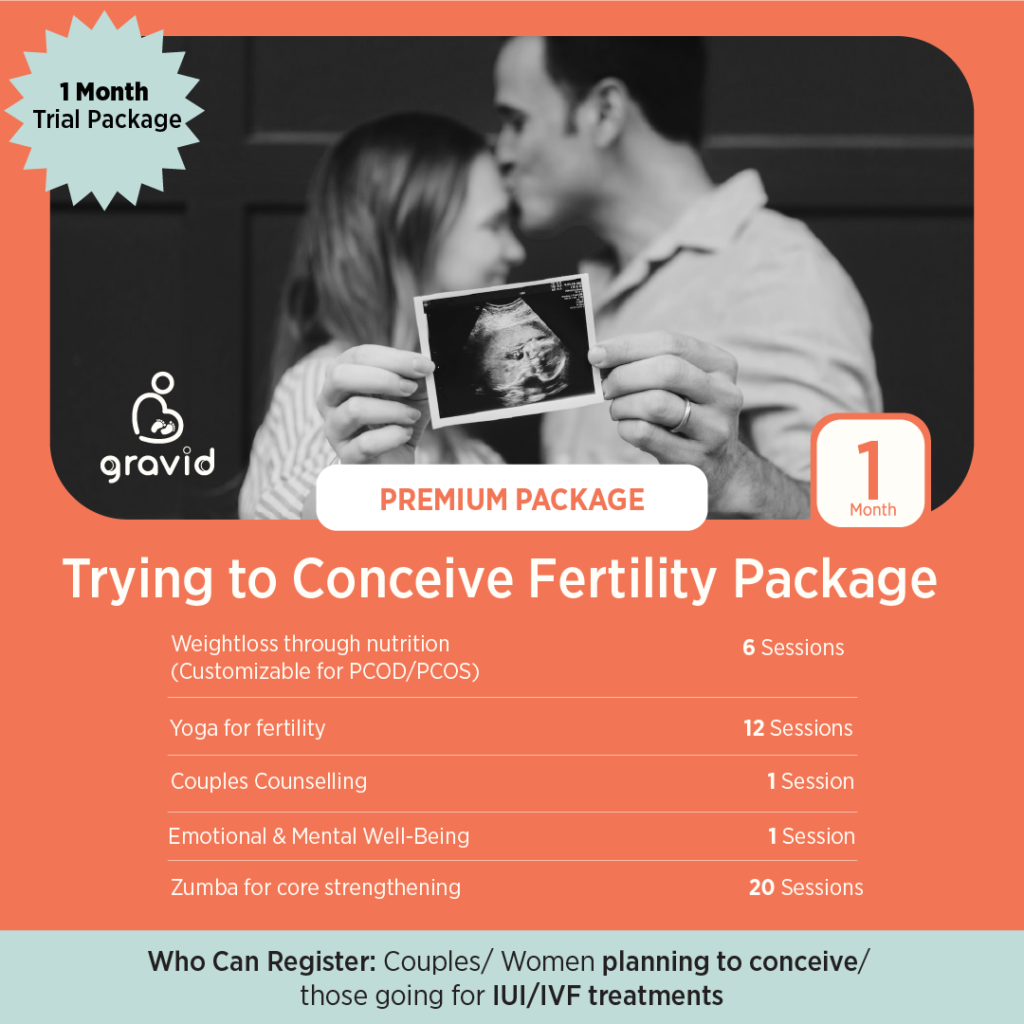 Trying to Conceive/ Fertility Package (Premium Package) – Gravid